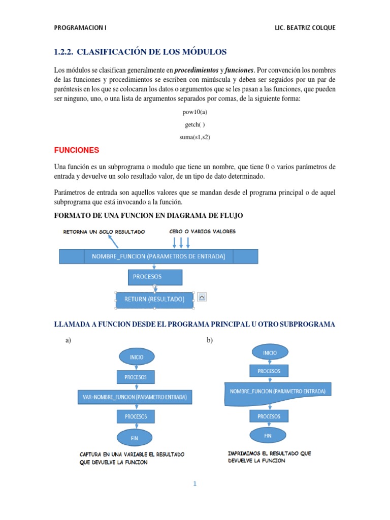 Unidad - 1 - Funciones y Procedimientos - PDF | PDF | Parámetro ...