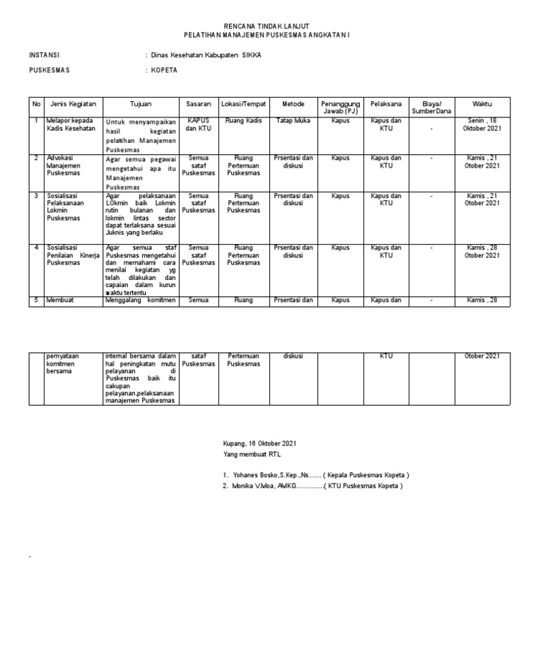 RTL Pel MP Pusk - Kopeta | PDF