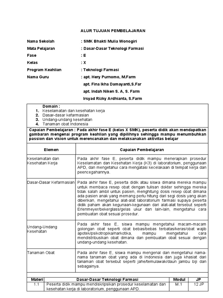 Atp Teknologi Farmasi X 2022 SMK BMW-1 | PDF