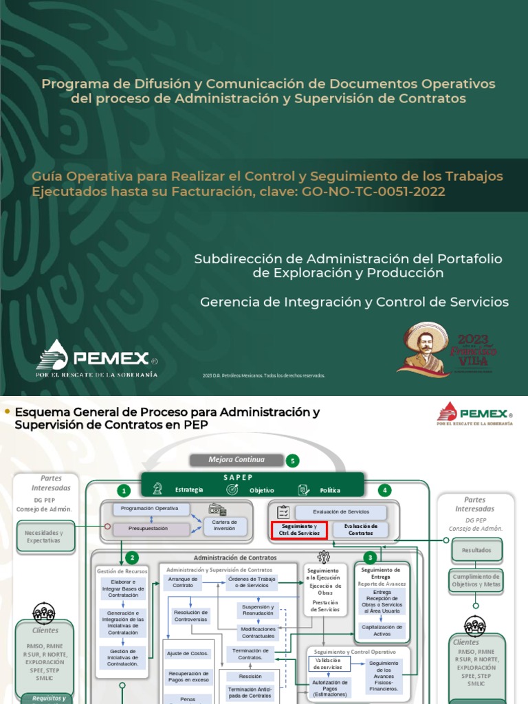 Difusión GO-NO-TC-0051-2022 GO CTRL y Seguimiento Hasta Facturación ...