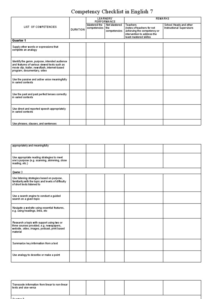 Competency Checklist in English 7: Assessing Learners' Mastery of Key ...