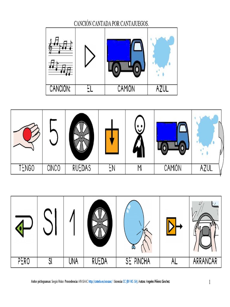 El Camion Azul | PDF