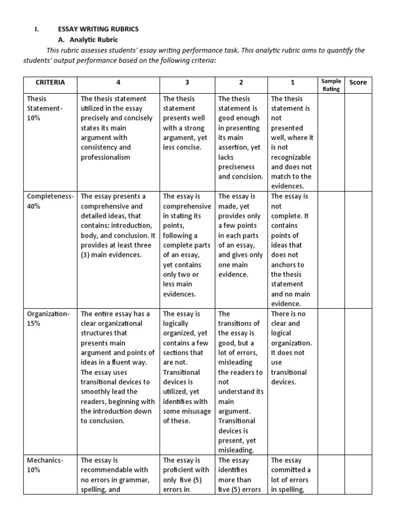 Sample Holistic and Analytic Rubric | PDF | Rubric (Academic) | Essays