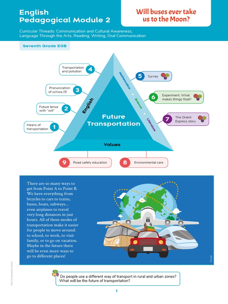 Will Buses Ever Take Us to the Moon? Analyzing Future Possibilities for ...