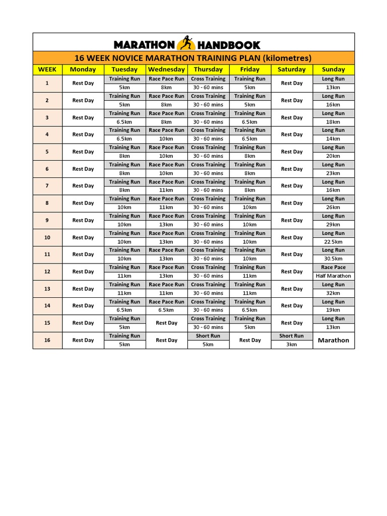 16-Week Novice Marathon Plan | PDF | Wellness