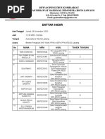 Masuk Dalam Login Simk Ppni | PDF