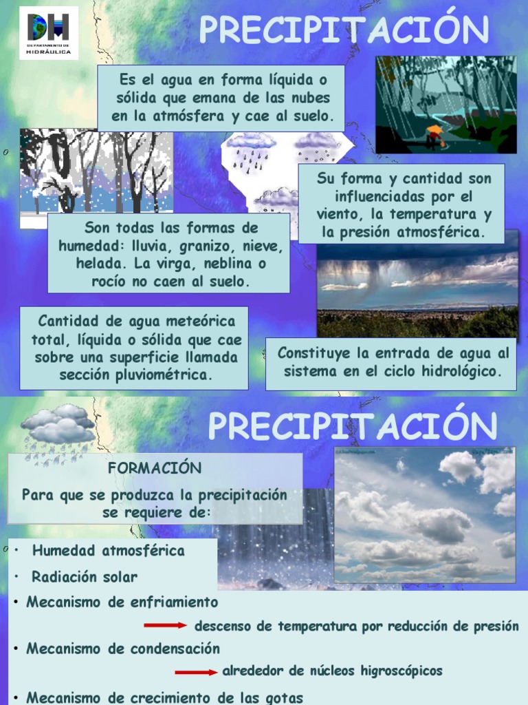 Tipos y Medición de Precipitación | PDF | Precipitación | Herida
