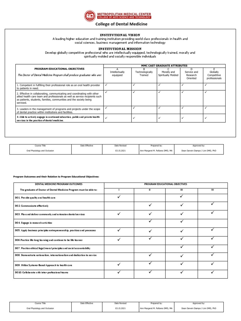 Dental Medicine Course Guide | PDF | Dental Degree