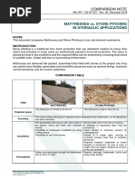 BS 5930 1999 - Field Indentification and Description of Soils | PDF ...