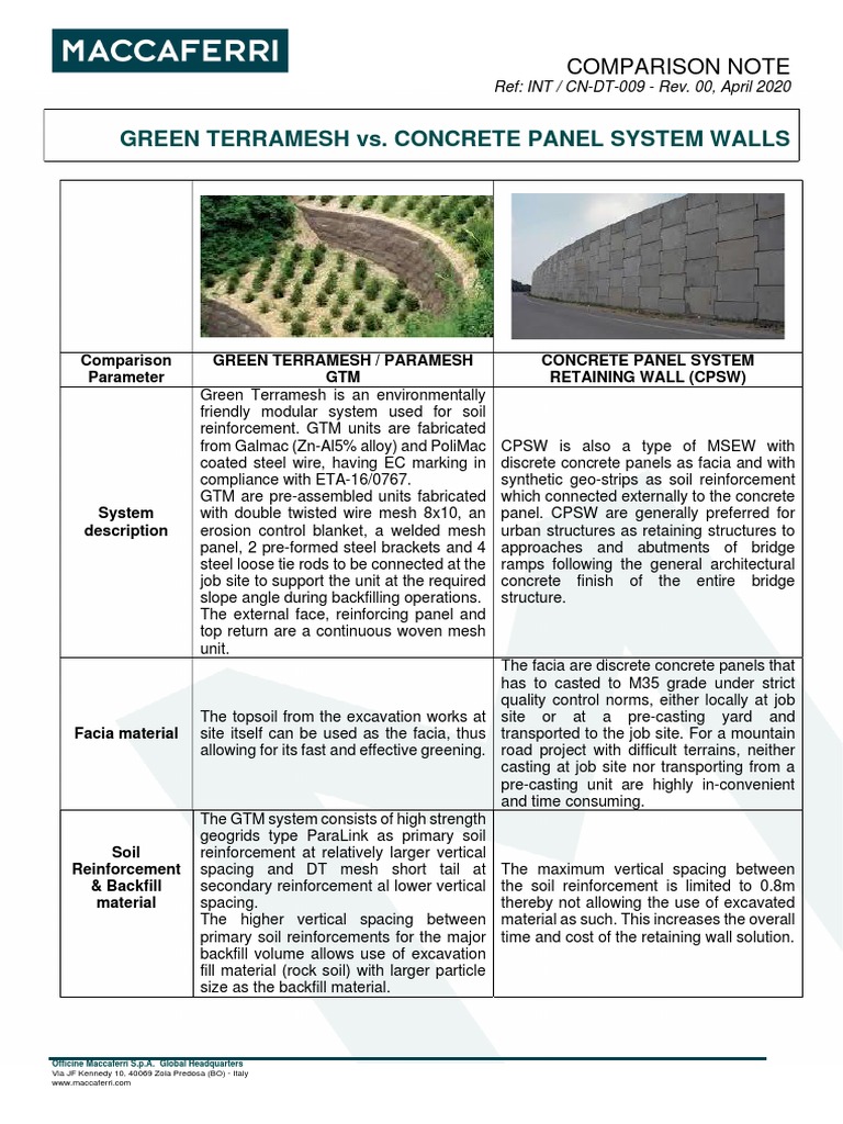 CN-DT-009 - ENG - Green Terramesh vs. Concrete Panel MSEW - Rev. 0 PDF ...