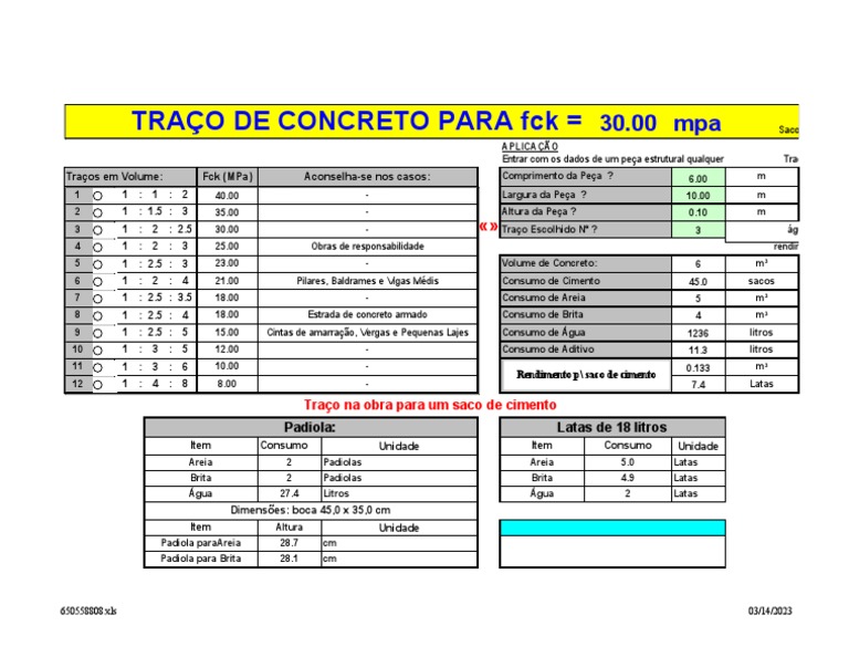 Traco Concreto | Download grátis PDF | Engenharia Estrutural | Materiais