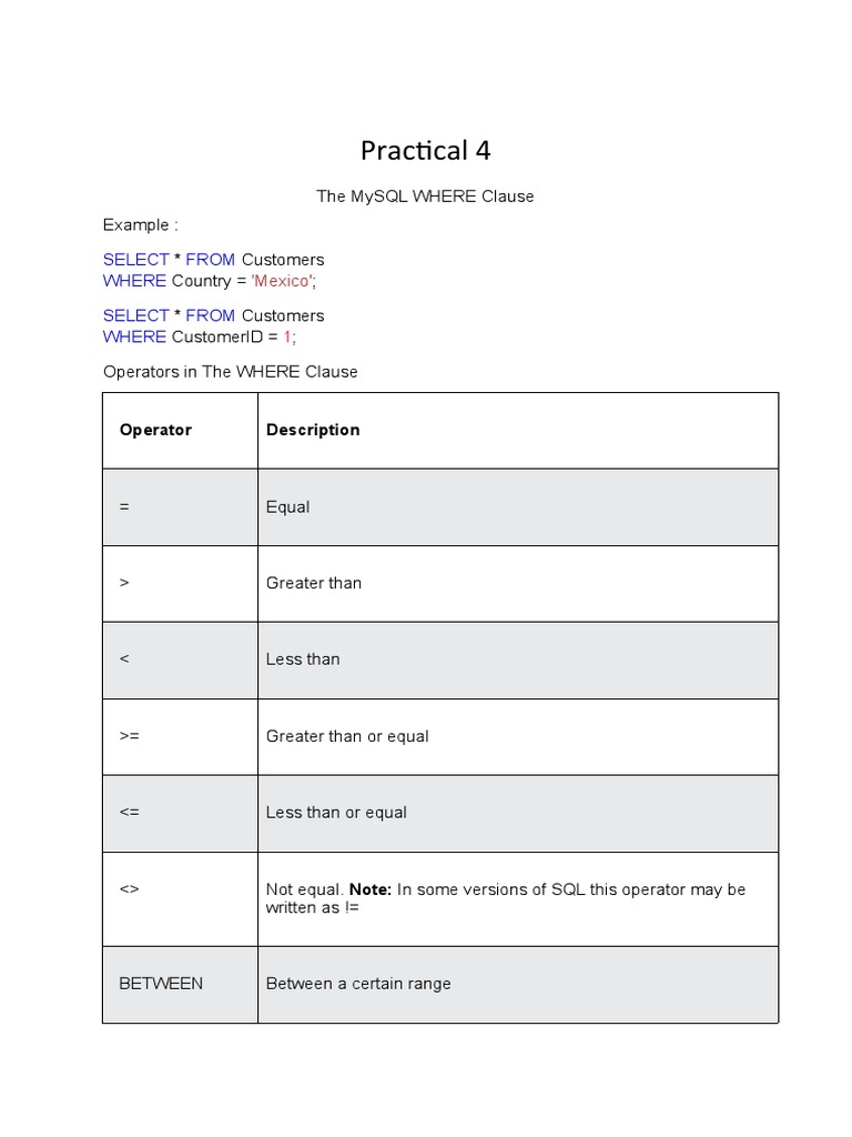 MySQL WHERE Clause Operators | PDF | Information Retrieval | Computer Data