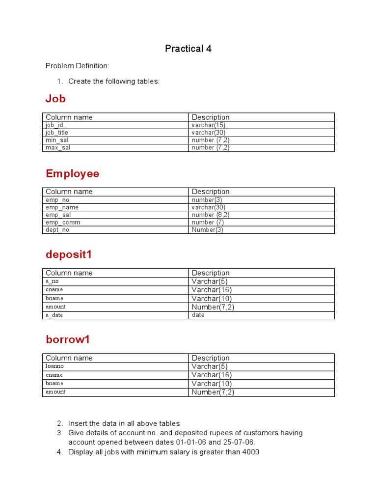 Practical 4 Problem Definition | PDF