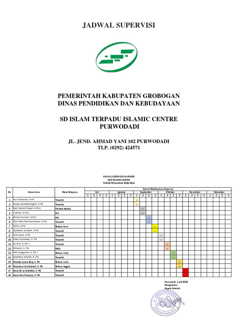 Jadwal Supervisi | PDF
