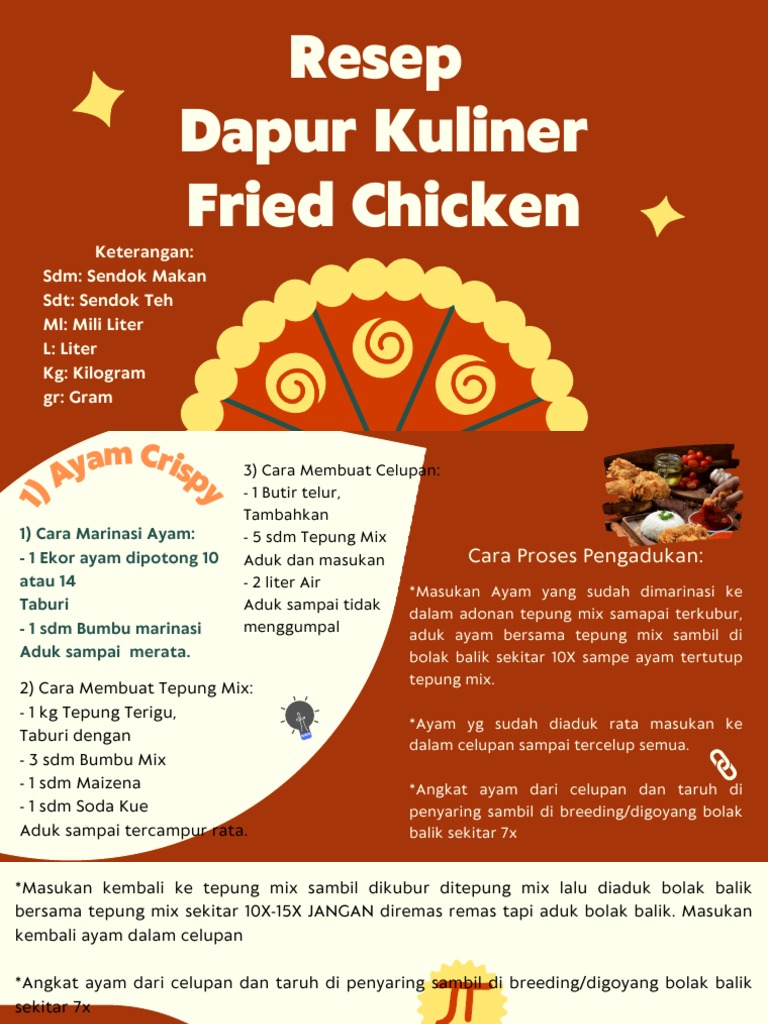 Resep Dapur Kuliner Fried Chicken | PDF