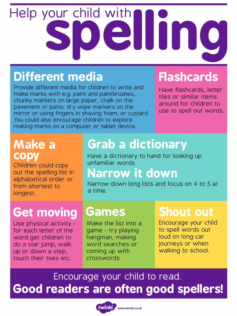 T-M-1575-Help-Your-Child-With-Spelling-Poster-For-Parents-_ver_1.pdf | PDF