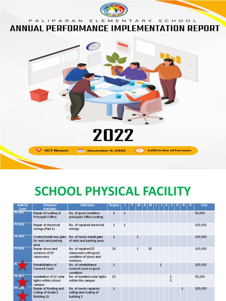 Physical Facility Report | PDF