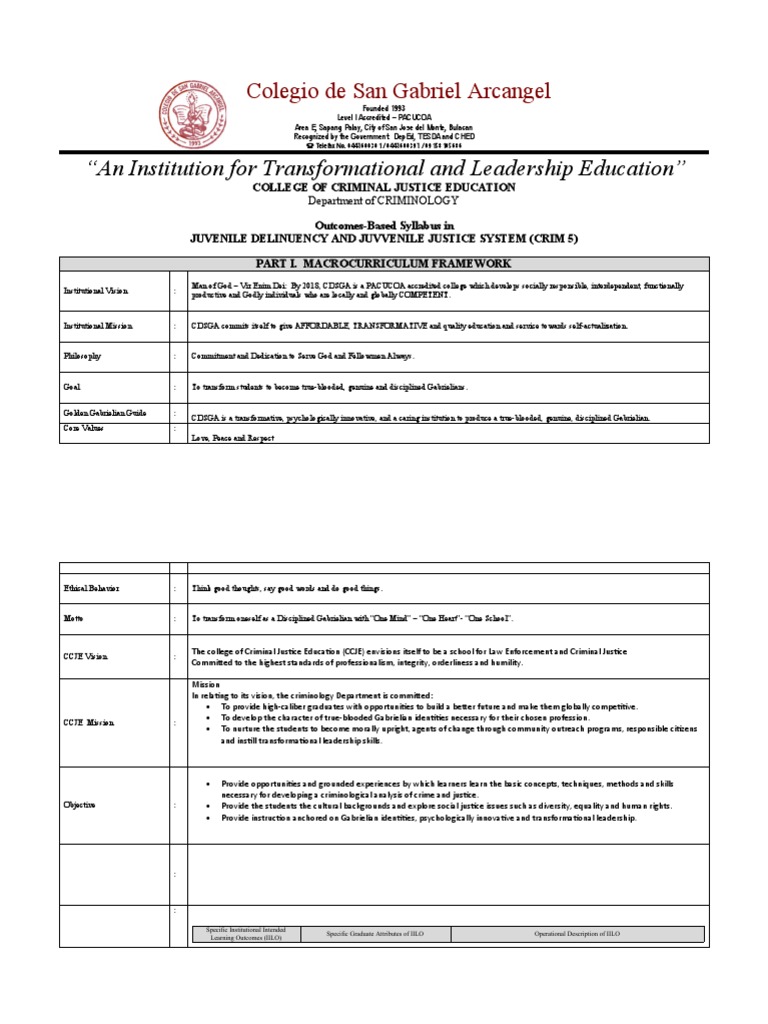 Crim 5 Syllabus | PDF | Juvenile Delinquency | Leadership