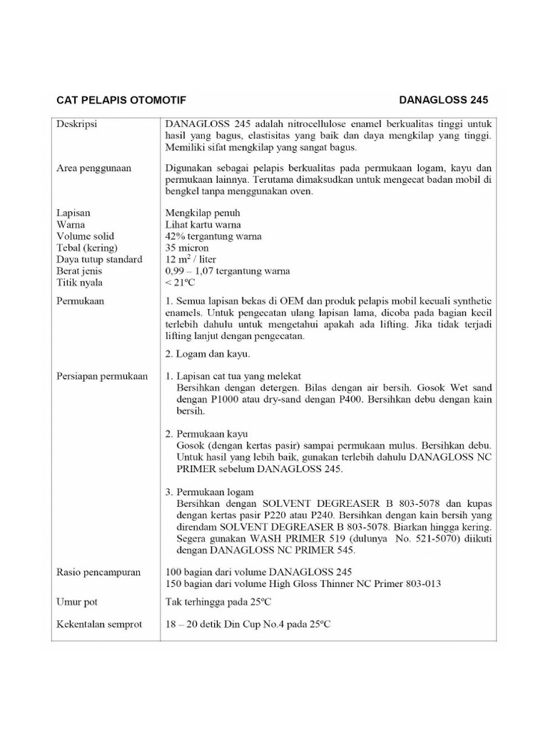 2.MDSD Danagloss 245-IND | PDF