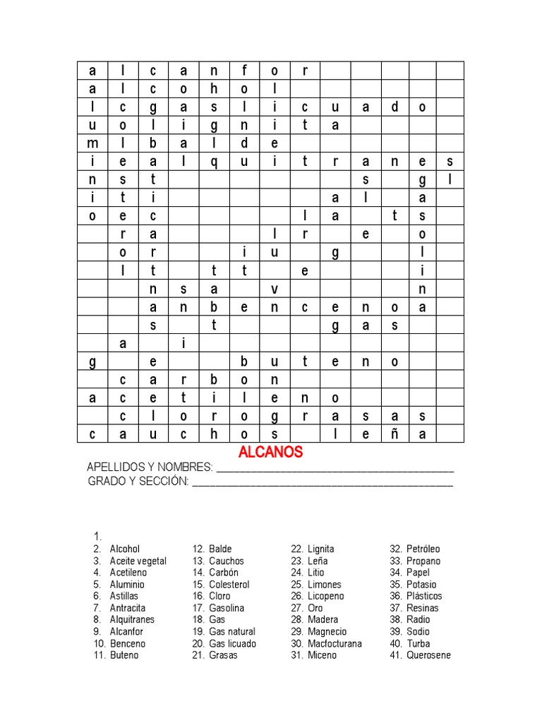 ALCANOS | PDF | Compuestos químicos | Sustancias químicas