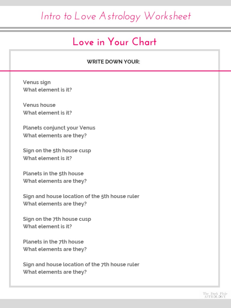 Intro To Love Astrology - Worksheet | PDF | Planets In Astrology ...