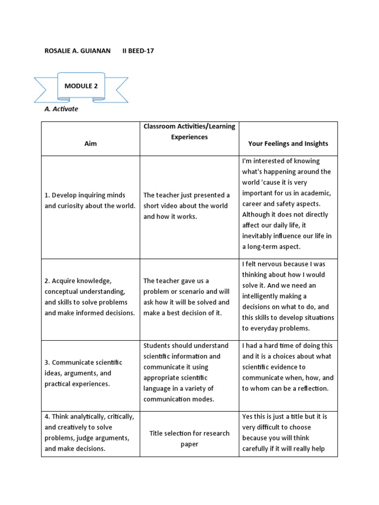 Module 2-WPS Office | PDF | Science | Knowledge