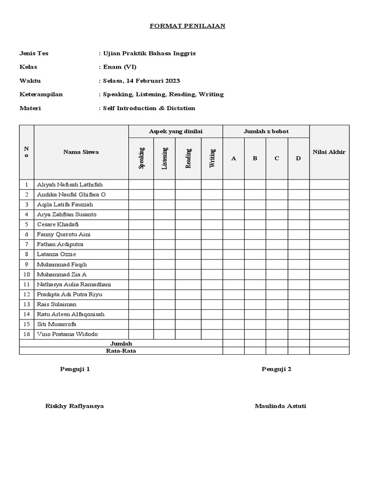 FORMAT PENILAIAN ENGLISH | PDF
