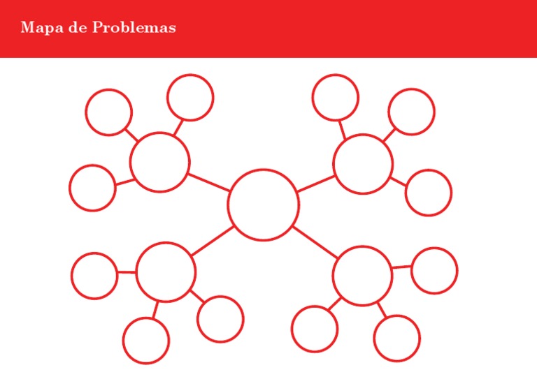 Mapa de Problemas 1 PDF | PDF
