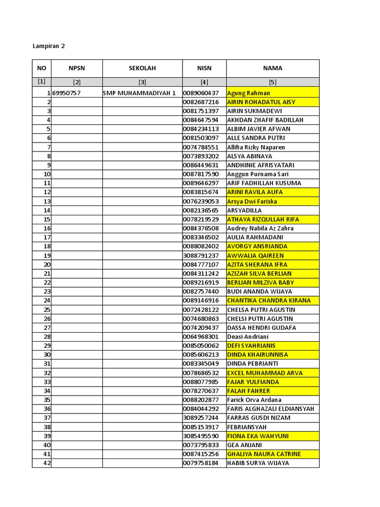 Nama2 Siswa Kelas Ix Smp Pdf