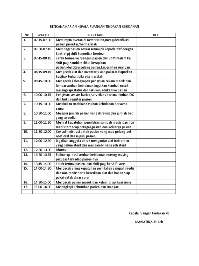 Rencana Harian, Bulanan Dan Tahunan Karu Ruang Tindakan KB | PDF