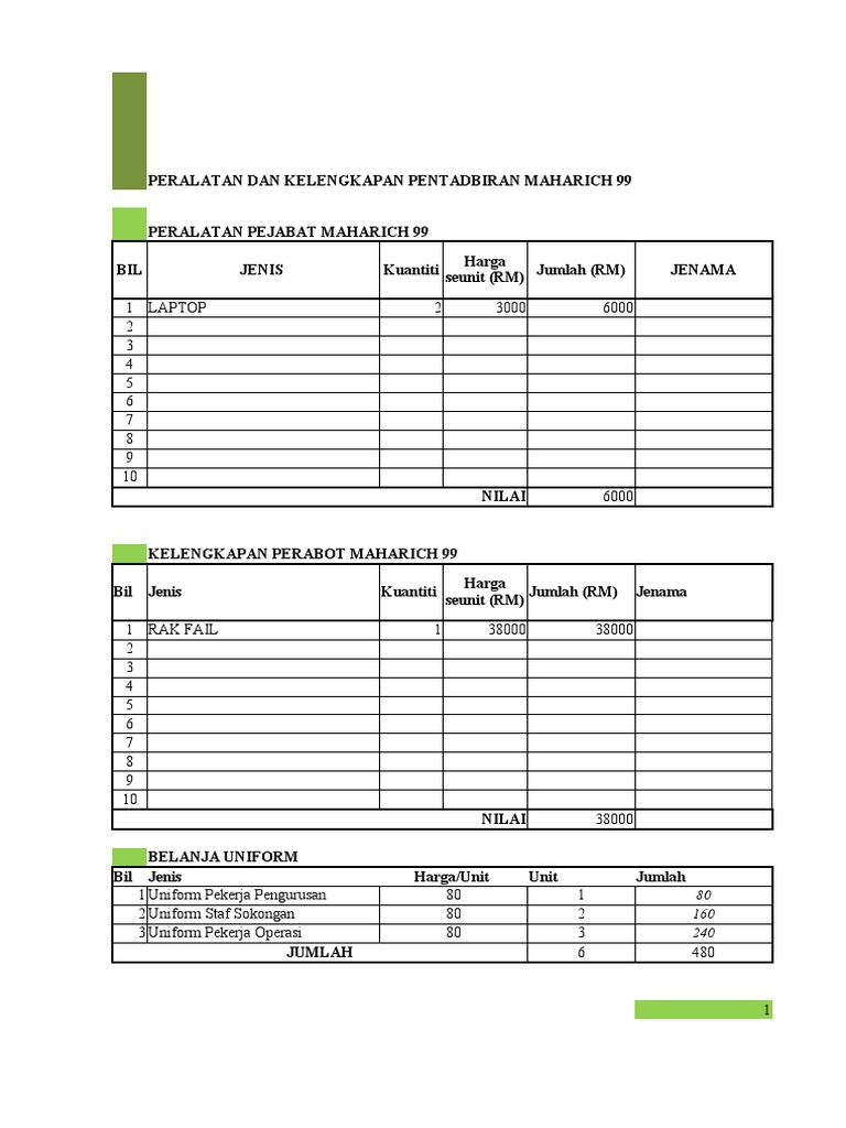 Rancangan Kewangan-Rp PNG 2022-5B&5C | PDF