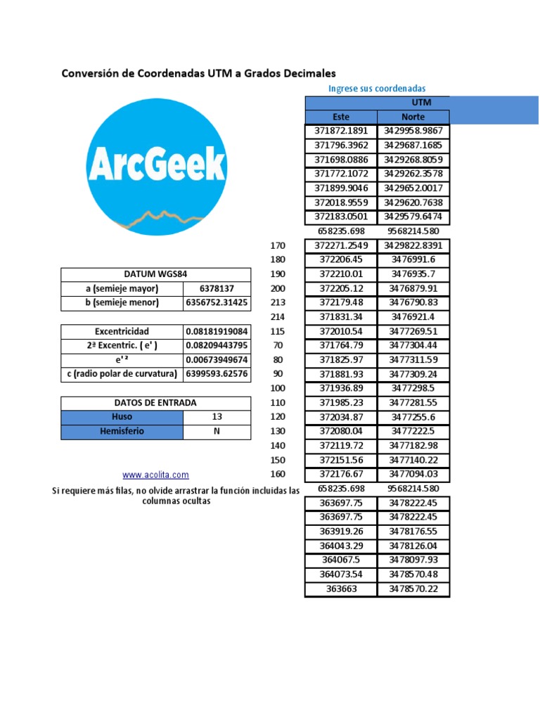Conversion de coordenadas entre sistemas de referencia UTM y grados decimales | PDF | Geometría ...