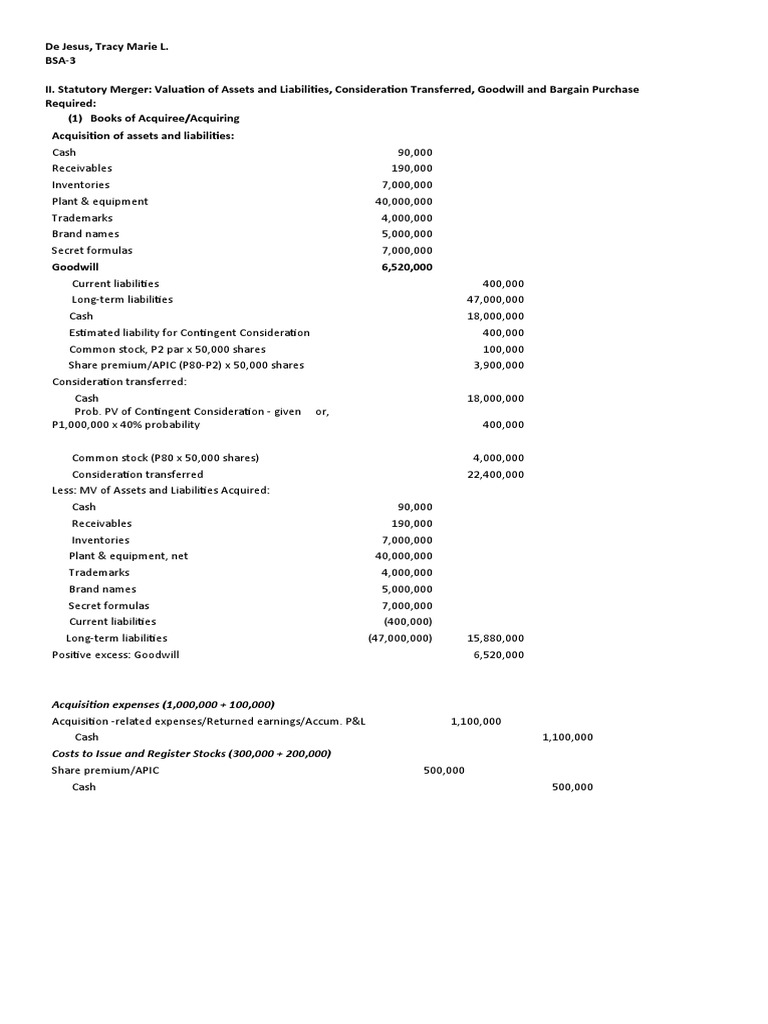 Buscom Problems 2 4 | PDF | Goodwill (Accounting) | Retained Earnings