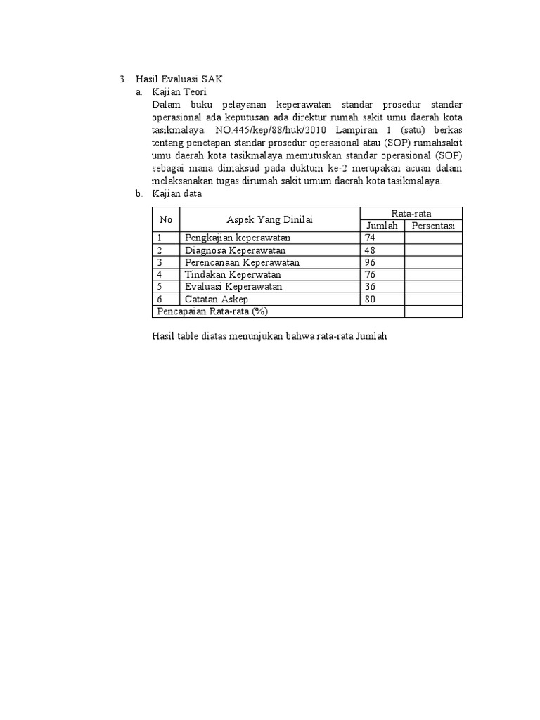 Hasil Evaluasi SAK | PDF