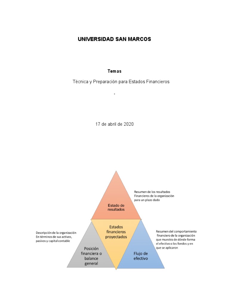 Tarea 3 Finanzas Caso 3 Modulo 4 | PDF | Presupuesto | Negocios económicos