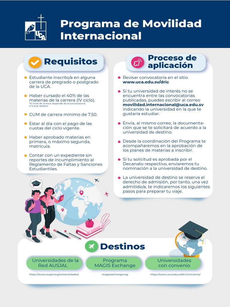 Infografía Programa de Movilidad Internacional PDF | PDF
