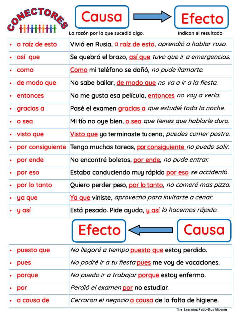 Cita De Causa Y Efecto