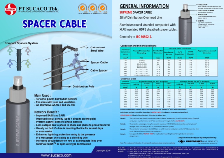 Spacer Cable | PDF