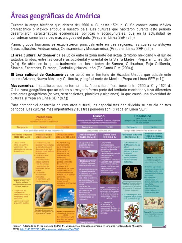 Áreas Geográficas de América 1 | PDF | Oasisamerica | México