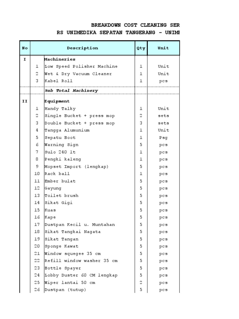 Breakdown Cost Cleaning Service 2023 Rs Unimedika Sepatan Tangerang ...