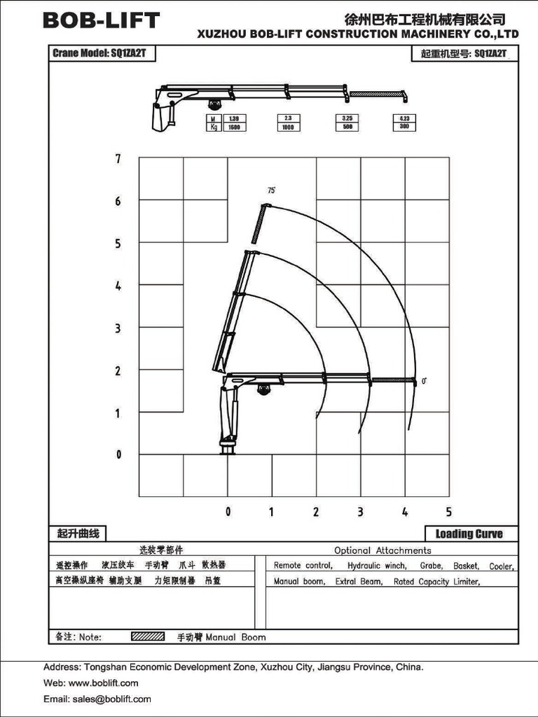 1 Ton Knuckle Boom Marine Crane 210304 PDF