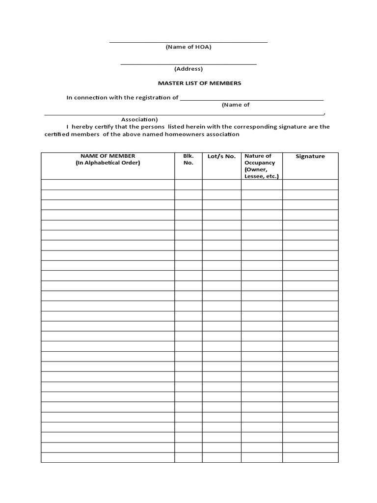 Master List of Members With Signatures | PDF
