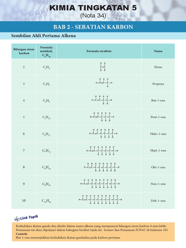 Alkene | PDF | Alkene | Chemistry