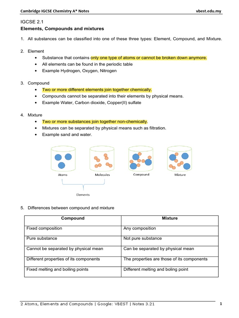 IGCSE 2.1 2.3 Atomic Structure 2021 4 PDF | PDF | Atoms | Atomic Nucleus
