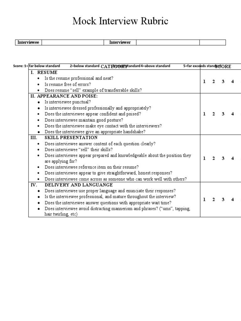Assessing Interview Skills: A Rubric for Evaluating Mock Interview ...