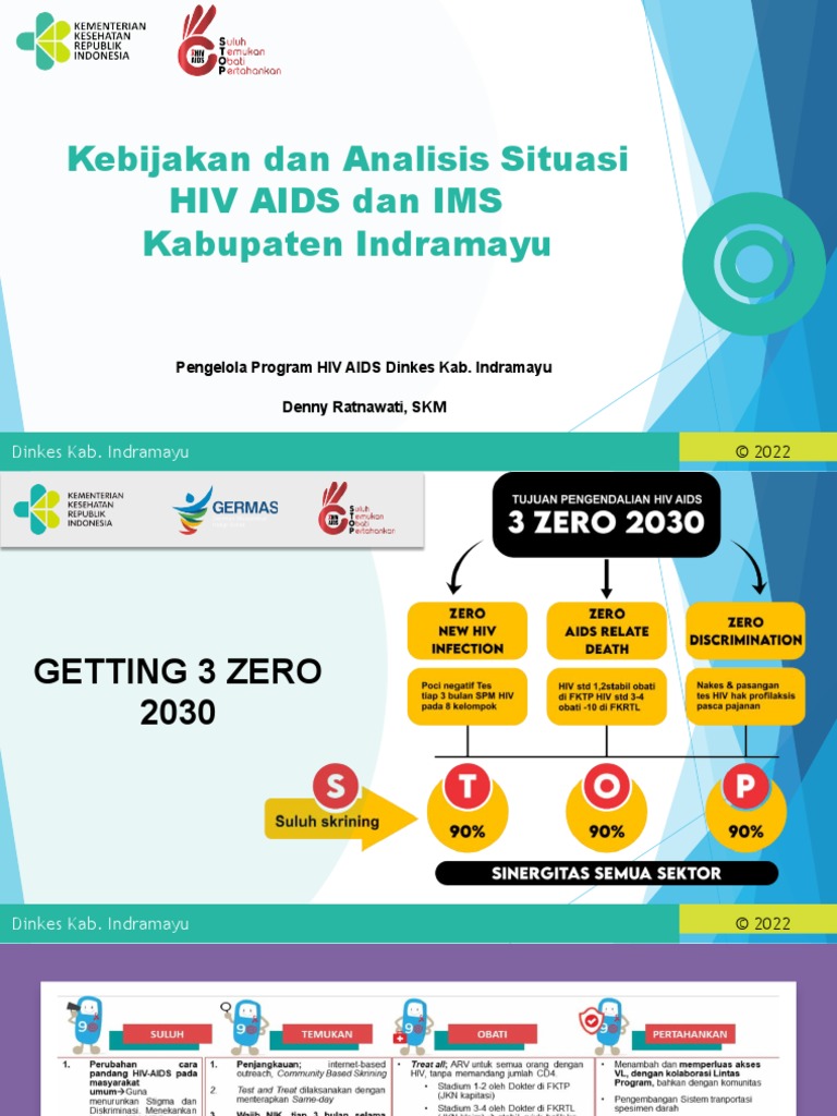 Ansit Dan Kebijakan HIV | PDF