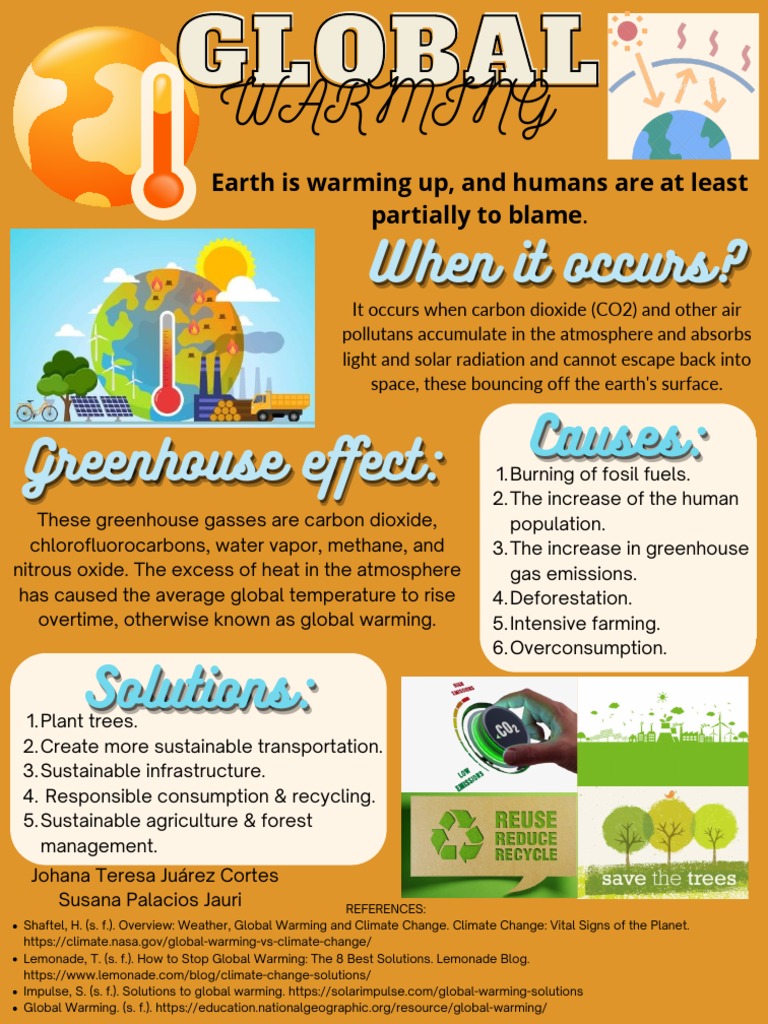 Global Warming | PDF | Climate Change | Greenhouse Effect