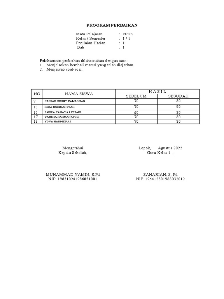 Program Perbaikan Pengayaan KLS 1 | PDF