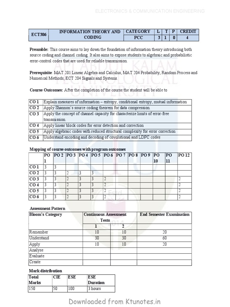 Information Theory And Coding Pdf Low Density Parity Check Code Code