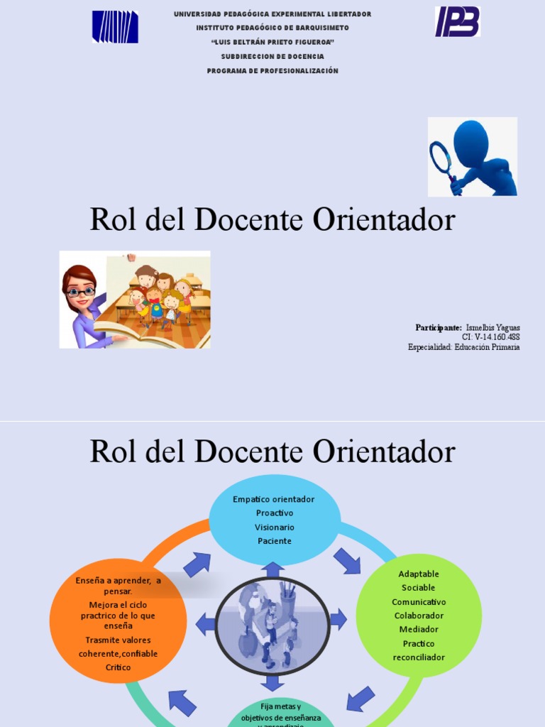 Rol Del Docente Orientador | PDF